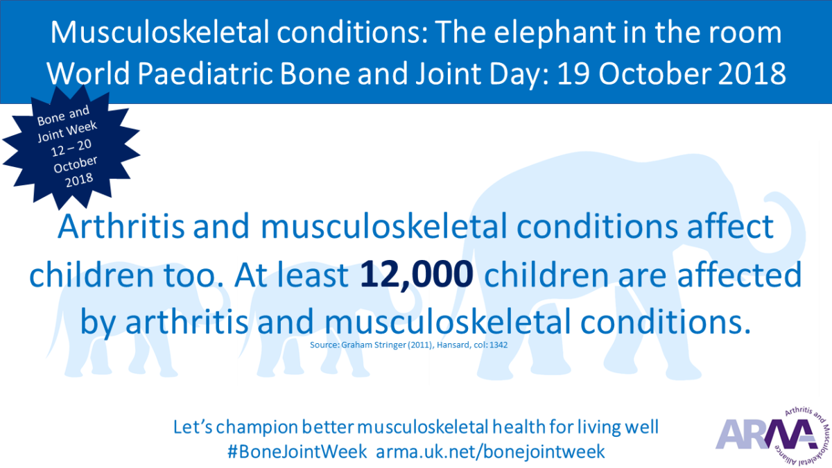 Infographic191018_WPaediatricD | Arthritis and Musculoskeletal Alliance