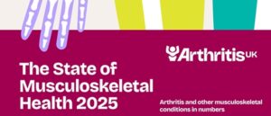 The State of Musculoskeletal Health 2025 report